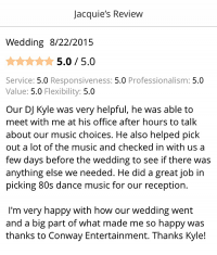 Kyle Faulkner - The Piano Man's DJ Productions